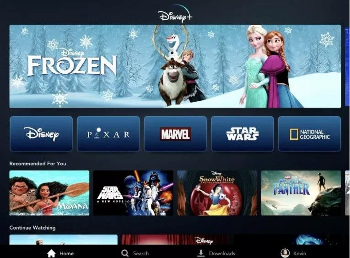 Disney+ Everything To Know Before the November 12th 2019 Launch Date ...